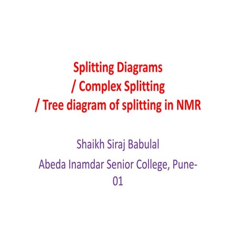 Nmr spltting pattern | PPTX