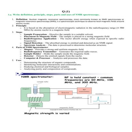 NMR tutorial the overview of Nuclear Magnetic Resources | PDF