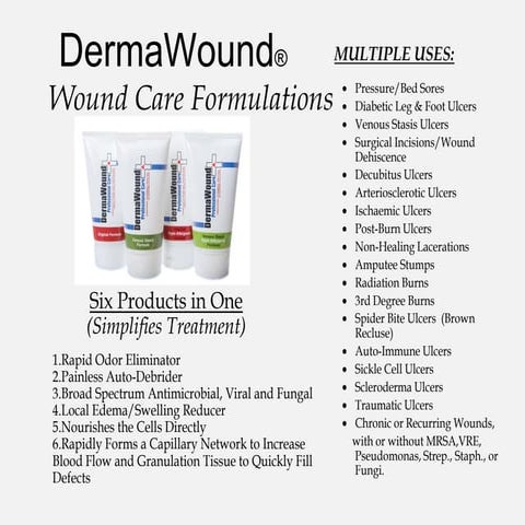 DermaWound for hard to heal woundcare | PDF