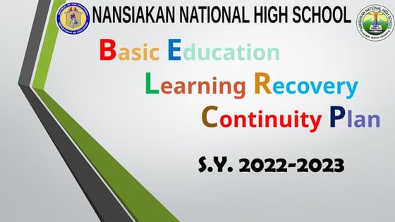 Action plan sip Sample | PPT