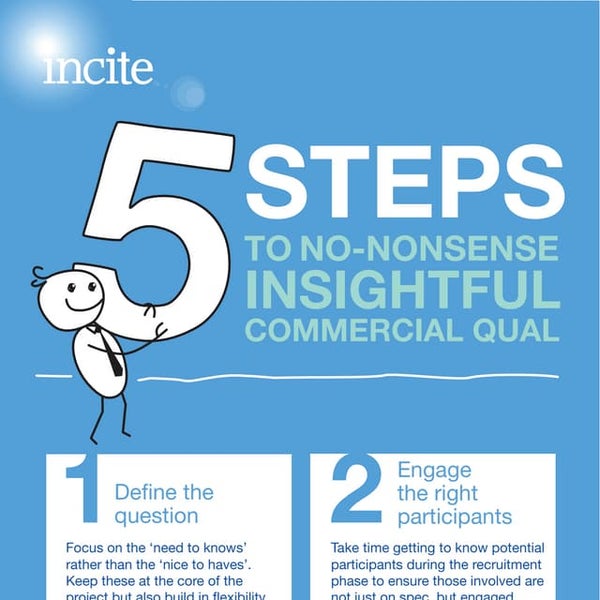 6 interventions to effect behaviour change