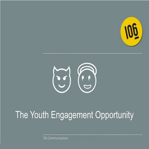 Youth activism | PPT