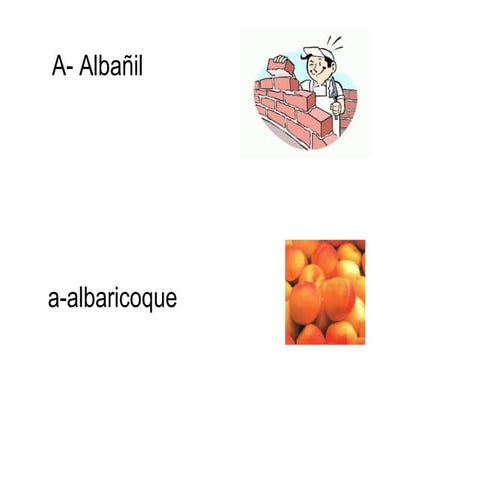 APRENDEMOS EL ABECEDARIO | PDF