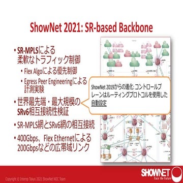 ShowNetにおけるバックボーン設計と運用について語る_ShowNet2021_conf_mini_3_sr-based_backbone | PPT