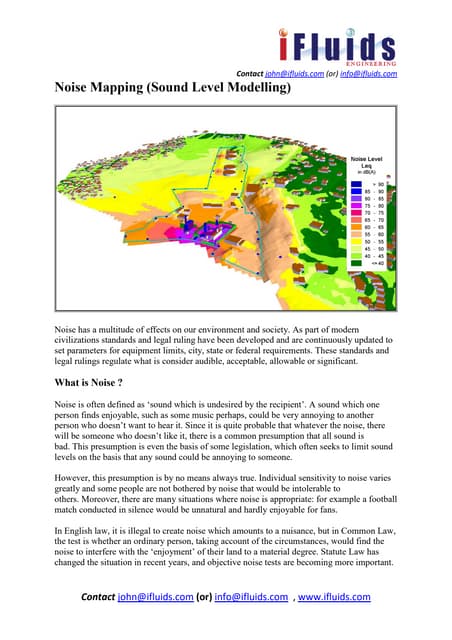 Noise pollution | PPT