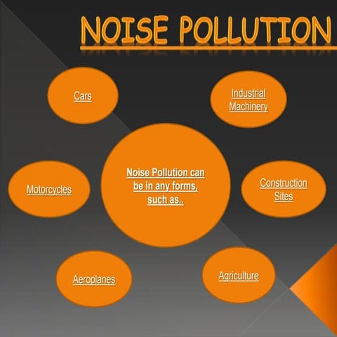 Noise pollution | PPTX