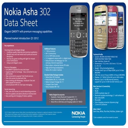 Hoja de datos Nokia asha-302 | PDF