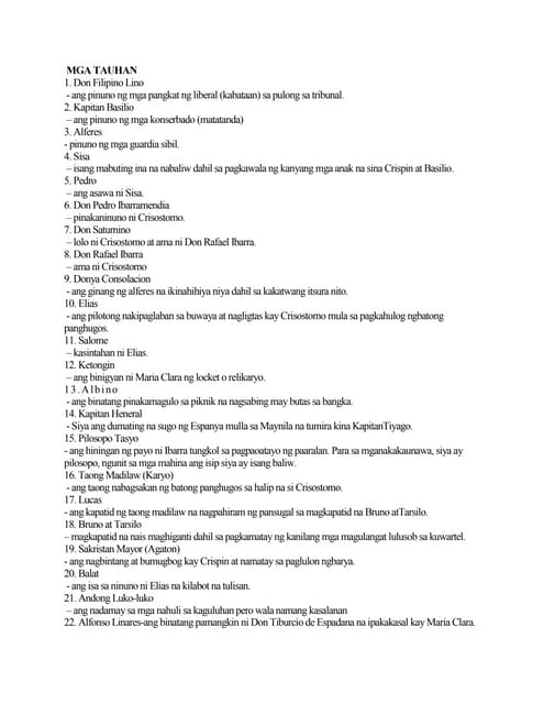 Fil noli-me-tangere kabanata 1-64 | DOC