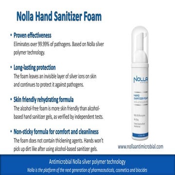 Nolla Hand Sanitizer | PPTX