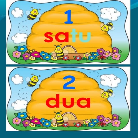 Nombor 1 100 bm | PPT