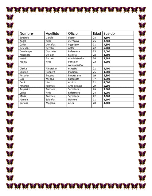 Polymaths Certificate | PDF