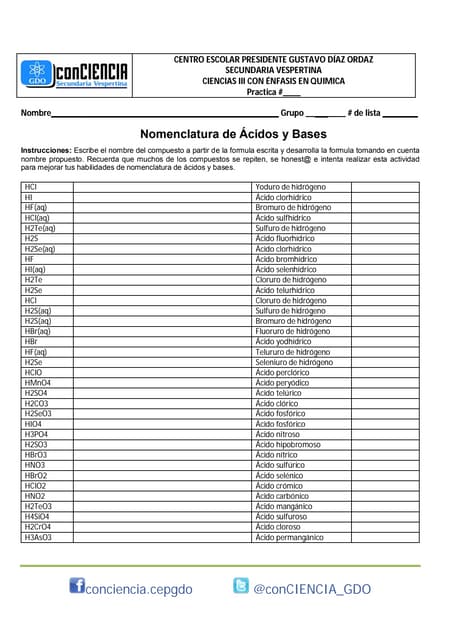 Tabla De Oxacidos | DOC