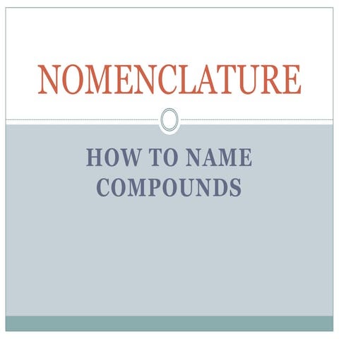 Nomenclature. How to name compounds | PPTX