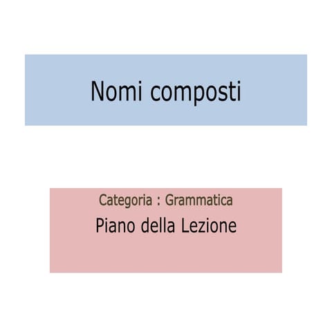 Grammar - Nomi composti | PPTX