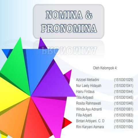 Nomina & Pronomina Materi Sintaksis | PPTX