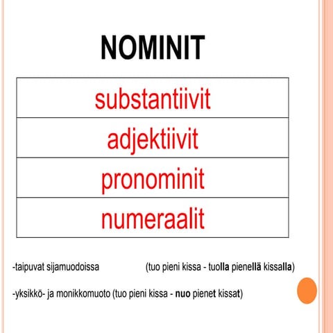 Nominit | PPTX