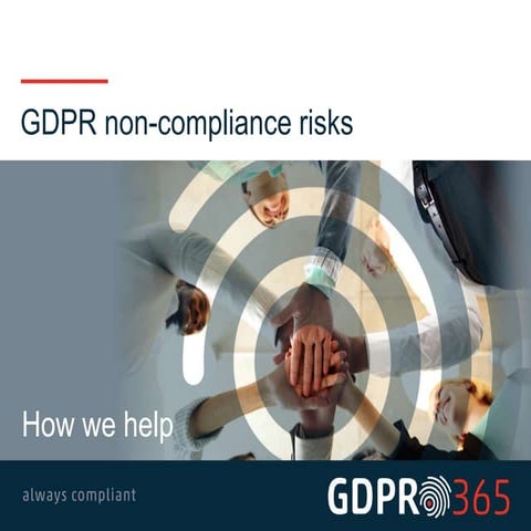 GDPR non-compliance risks & GDPR365 | PPTX