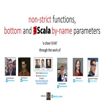 Non Strict Functions Bottom And Scala By Name Parameters Ppt 0898