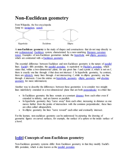 History Of Non Euclidean Geometry | PPT