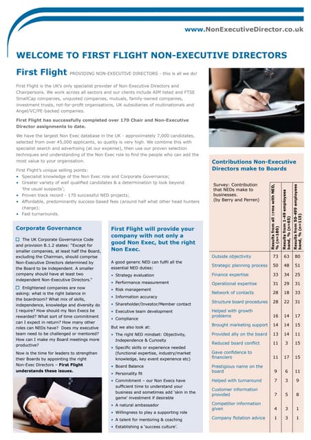 Non-executive Directors presentations