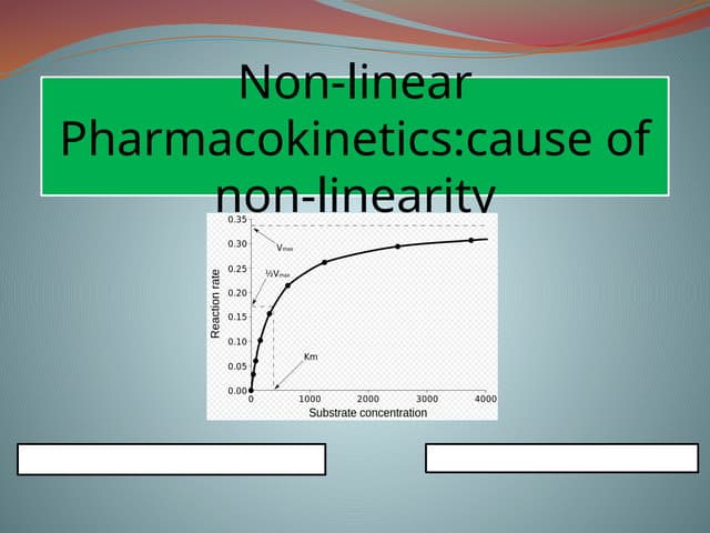 Non linear pharmacokinetics | PPTX