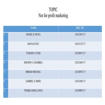 MARKETING FOR NON PROFIT ORGANIZATION.pdf