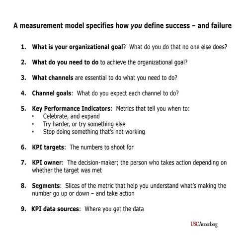 Meaningful Measurement: The Complete Story of Your Story | PPTX