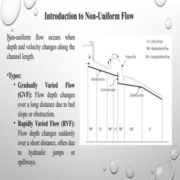 The Non uniform flow in open channel Flow | PPTX