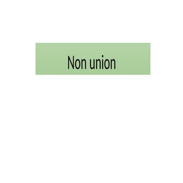 Infected non union | PPTX