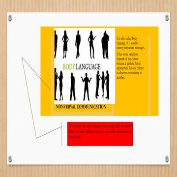 Nonverbal communication | PPT