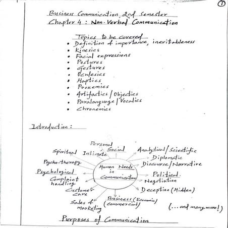 Non Verbal Communication (Chapter 4).pdf