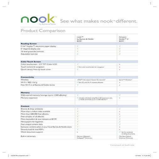 Nook Product Comparison | PDF