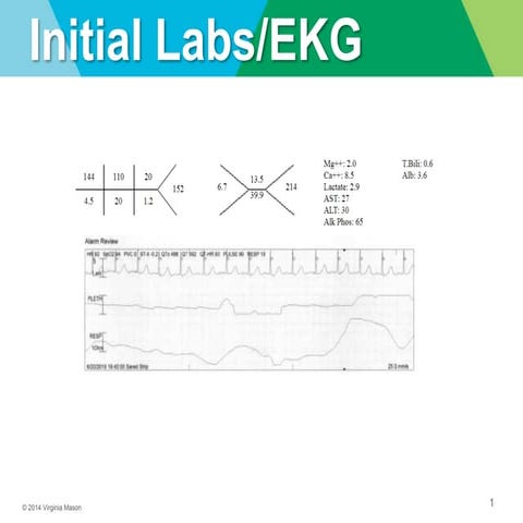 Noon conference - 7/12 | PPTX | Blood Disorders | Diseases and Conditions