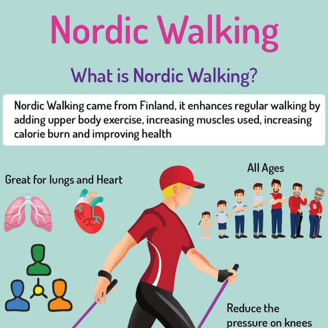 Nordic walking benefits | PDF