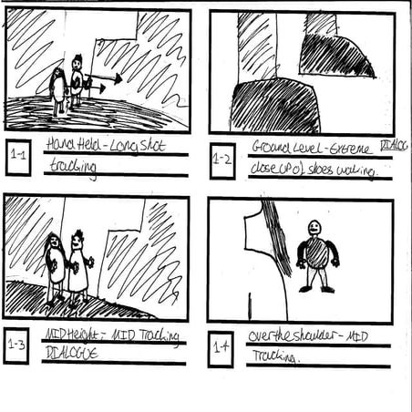 StoryBoard Adam Duffield | PDF