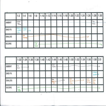 Audio time line part 1 | PDF
