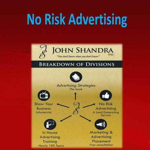 No risk advertising | PPTX