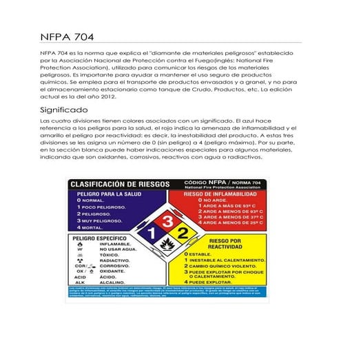 Rombo nfpa 704 | PDF