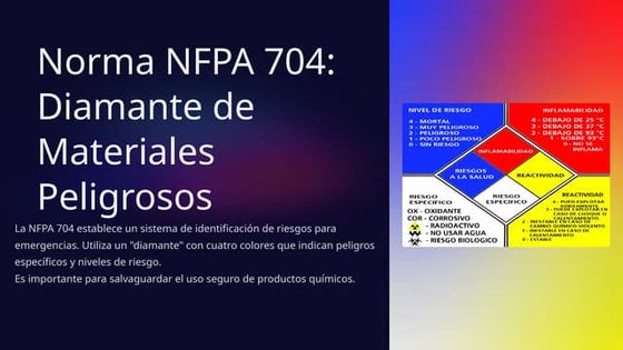Clasificación de productos químicos según la norma nfpa 704 | PDF