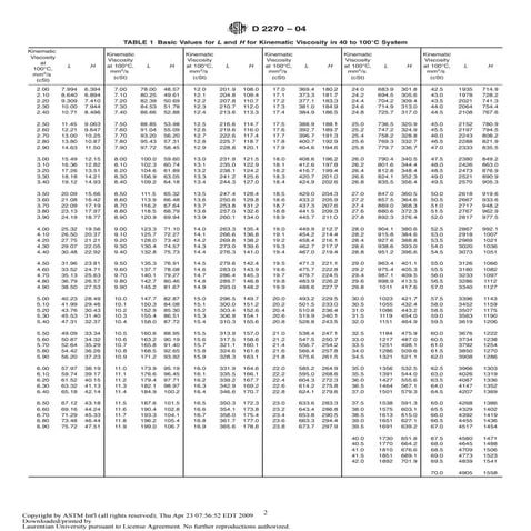 Forane 404a-pressure-temperature-chart | PDF