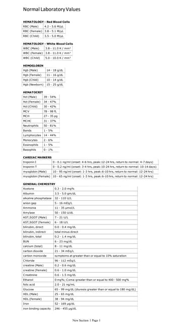 Normal lab value | PDF