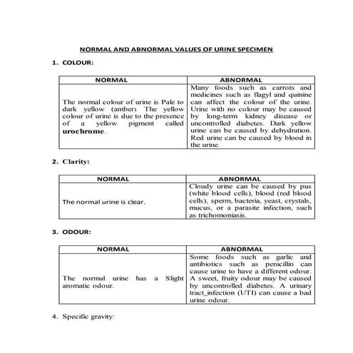 Normal and abnormal values of urine specimen | DOCX