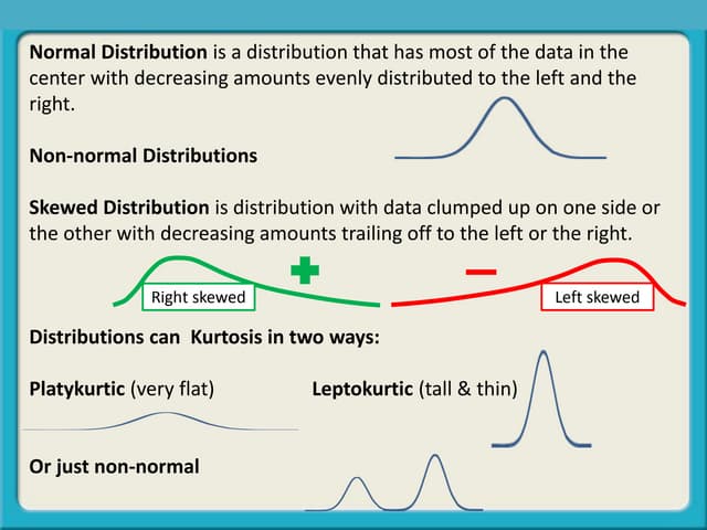 Normal And Non Normal Distributions Pptx