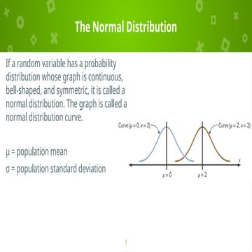 Normal Distribution Notes and Diagrams.pptx