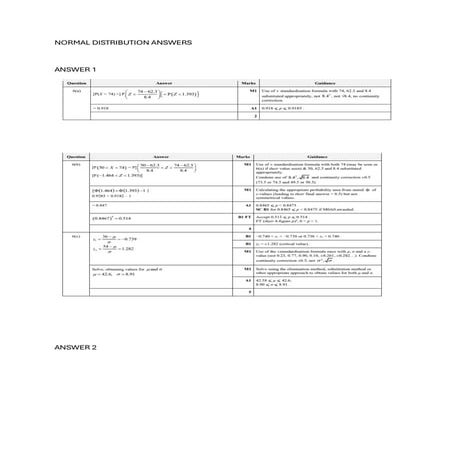 ALGEBRA IGCSE MATHS EXAM QUESTION BANK.pdf