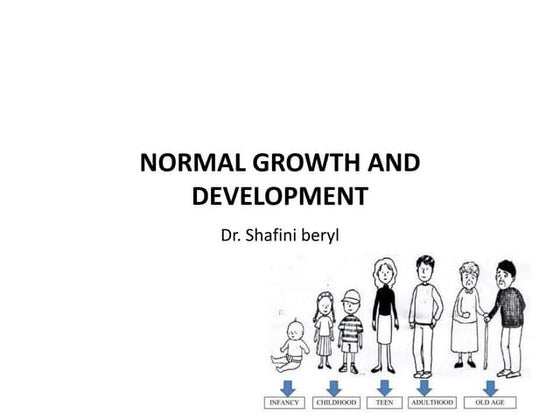 WHO Growth Chart | PPT