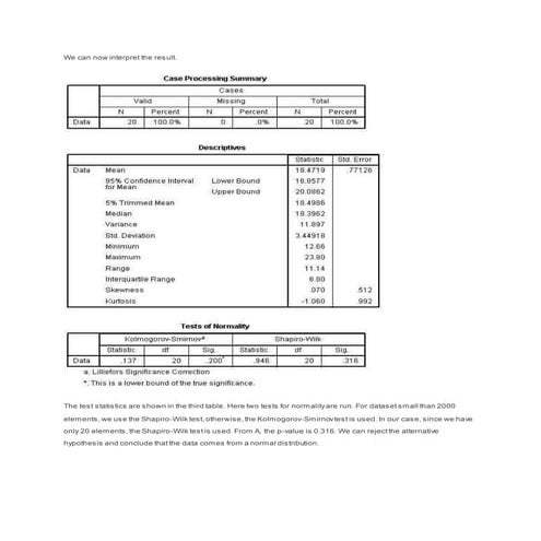 Normality test | DOCX