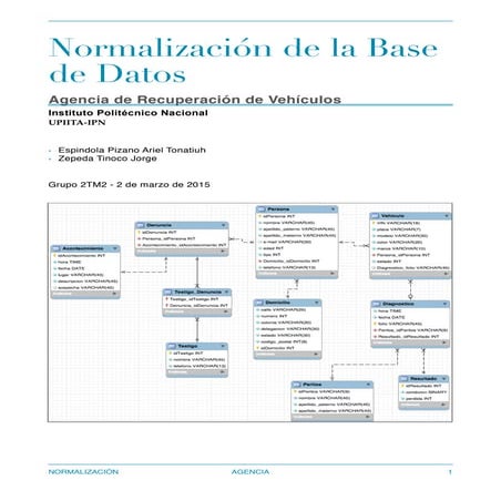Normalizacion de base de datos