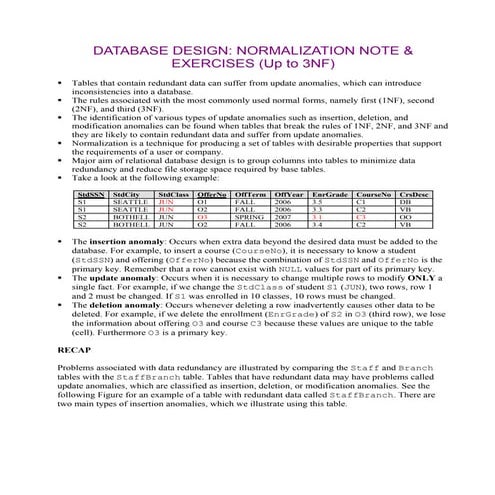 Database Design Normalization Note And Exercise Pdf Databases 5682