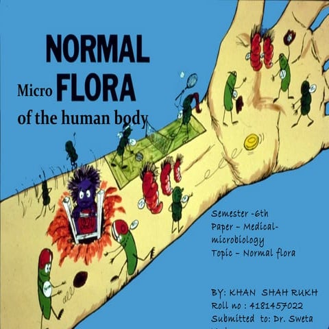 Normal microflora | PPT